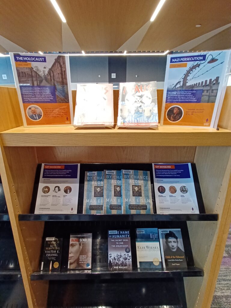 Recognizing International Holocaust Remembrance Day | InsideNC