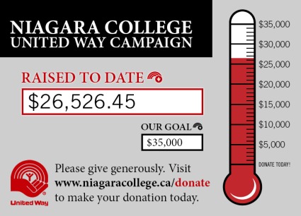United Way Campaign announces Nov. 18 prize draw winners | InsideNC