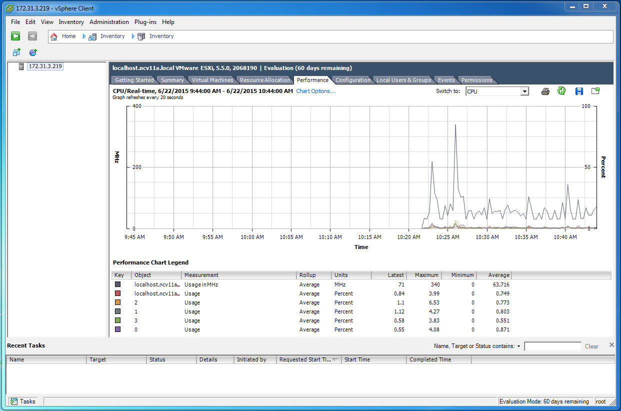 Computing Improvement Program