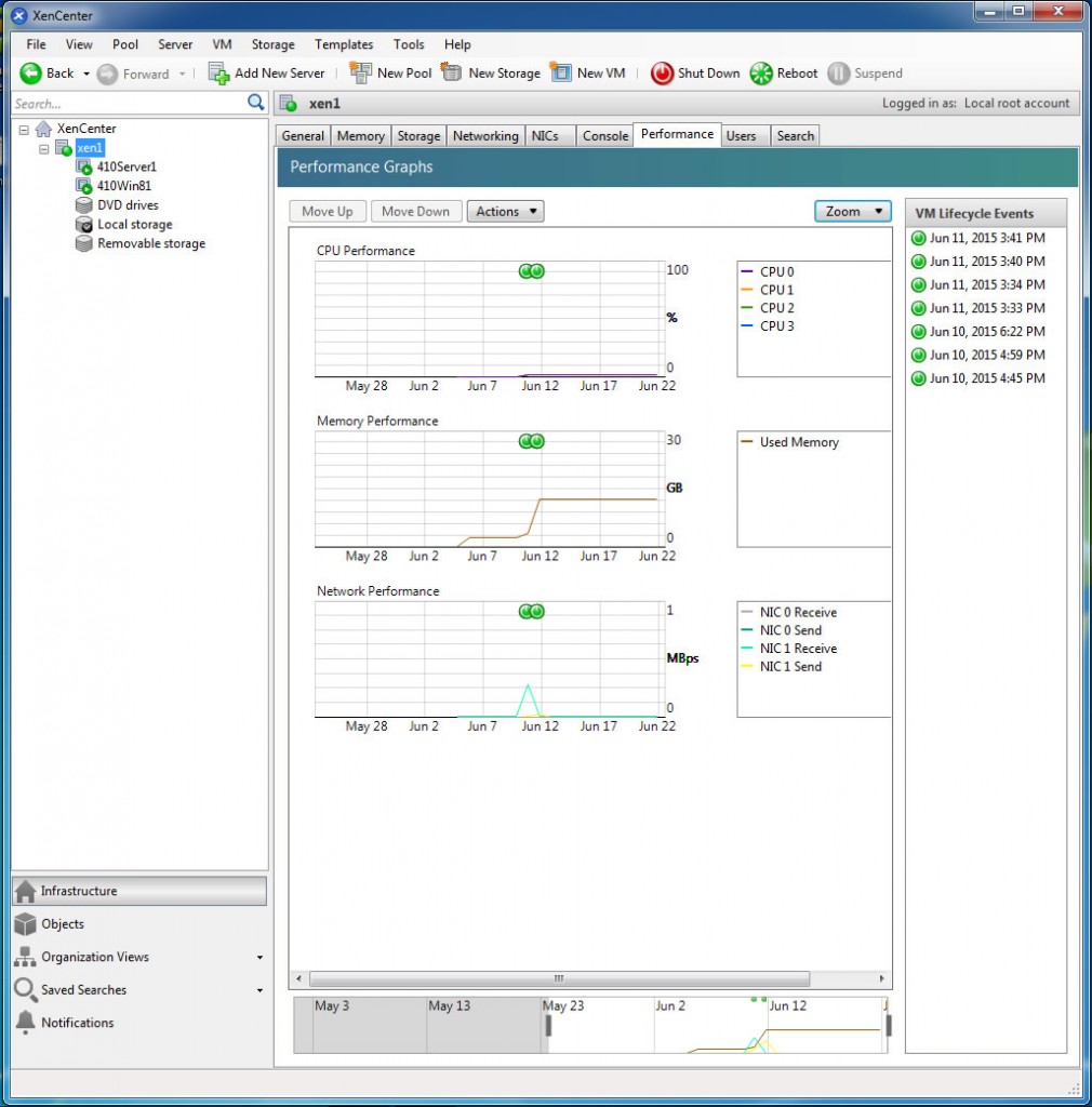 Computing Improvement Program