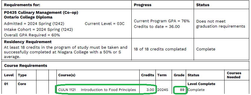 How-to: GPA Calculator | MyNC | Niagara College