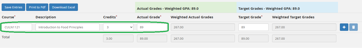 How-to: GPA Calculator | MyNC | Niagara College
