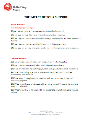 Niagara College United Way Campaign